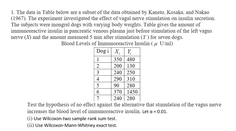 I'm working on a question from math stats II, | Chegg.com