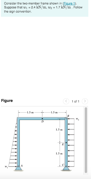 Solved Consider the two-member frame shown in (Figure | Chegg.com
