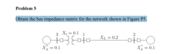 Solved Problem 5 Obtain the bus impedance matrix for the | Chegg.com