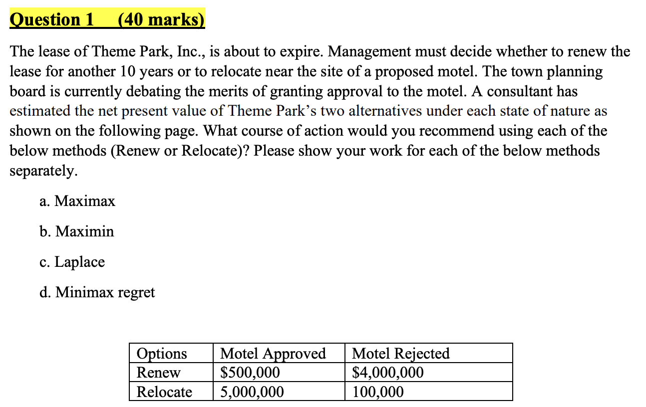 Solved Question 1(40 ﻿marks)The lease of Theme Park, Inc., | Chegg.com