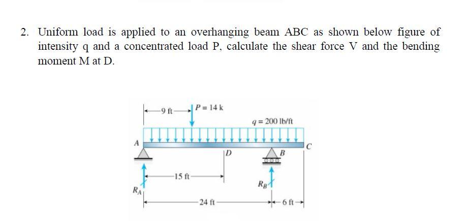 Solved 2. Uniform load is applied to an overhanging beam ABC | Chegg.com