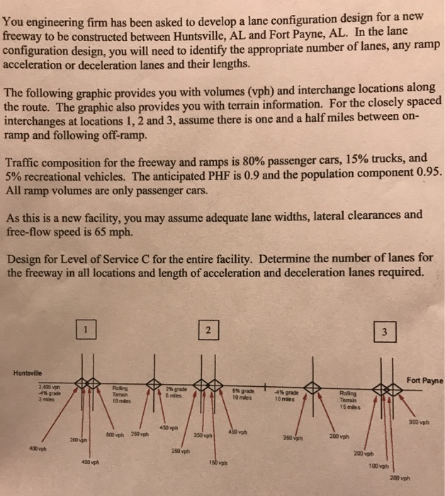 You engineering firm has been asked to develop a lane | Chegg.com