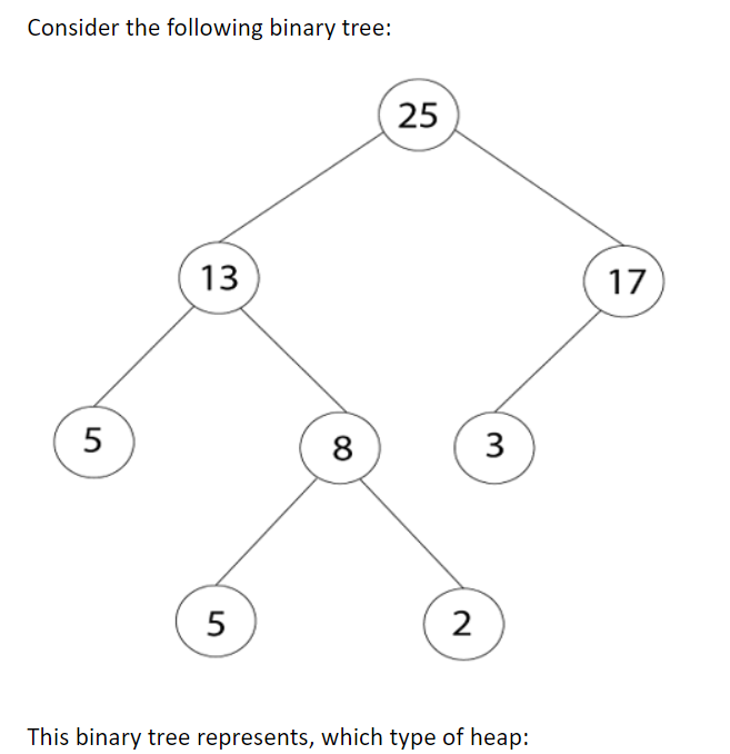 Solved Consider the following binary tree: 25 13 17 5 8 3 5 | Chegg.com