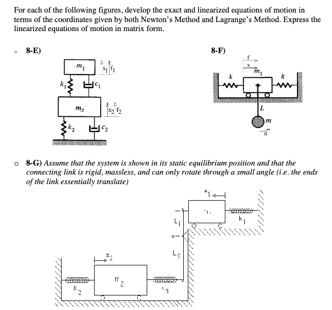 Solved For each of the following figures, develop the exact | Chegg.com
