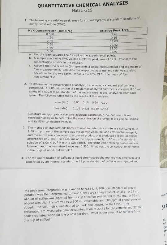 QUANTITATIVE CHEMICAL ANALYSIS Natsci-215 1. The | Chegg.com