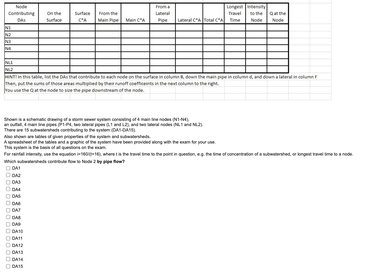 Solved DAL DAZ NI DA3 PI DAU DA5 DAG DA7 N2 NLI LI DA8 P2 DA | Chegg.com
