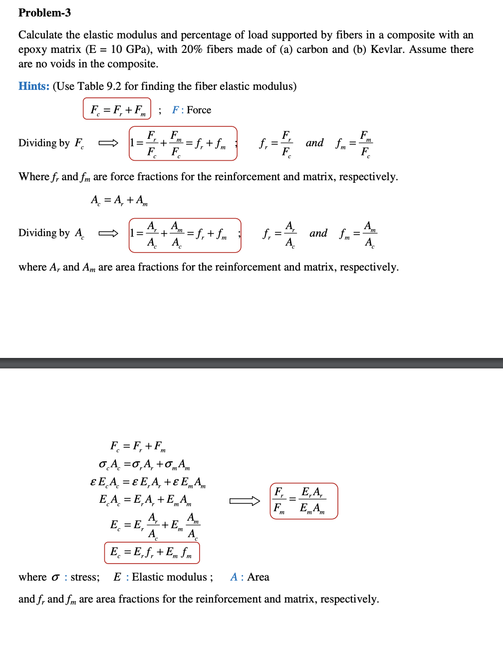 Solved Problem-3 Calculate the elastic modulus and | Chegg.com