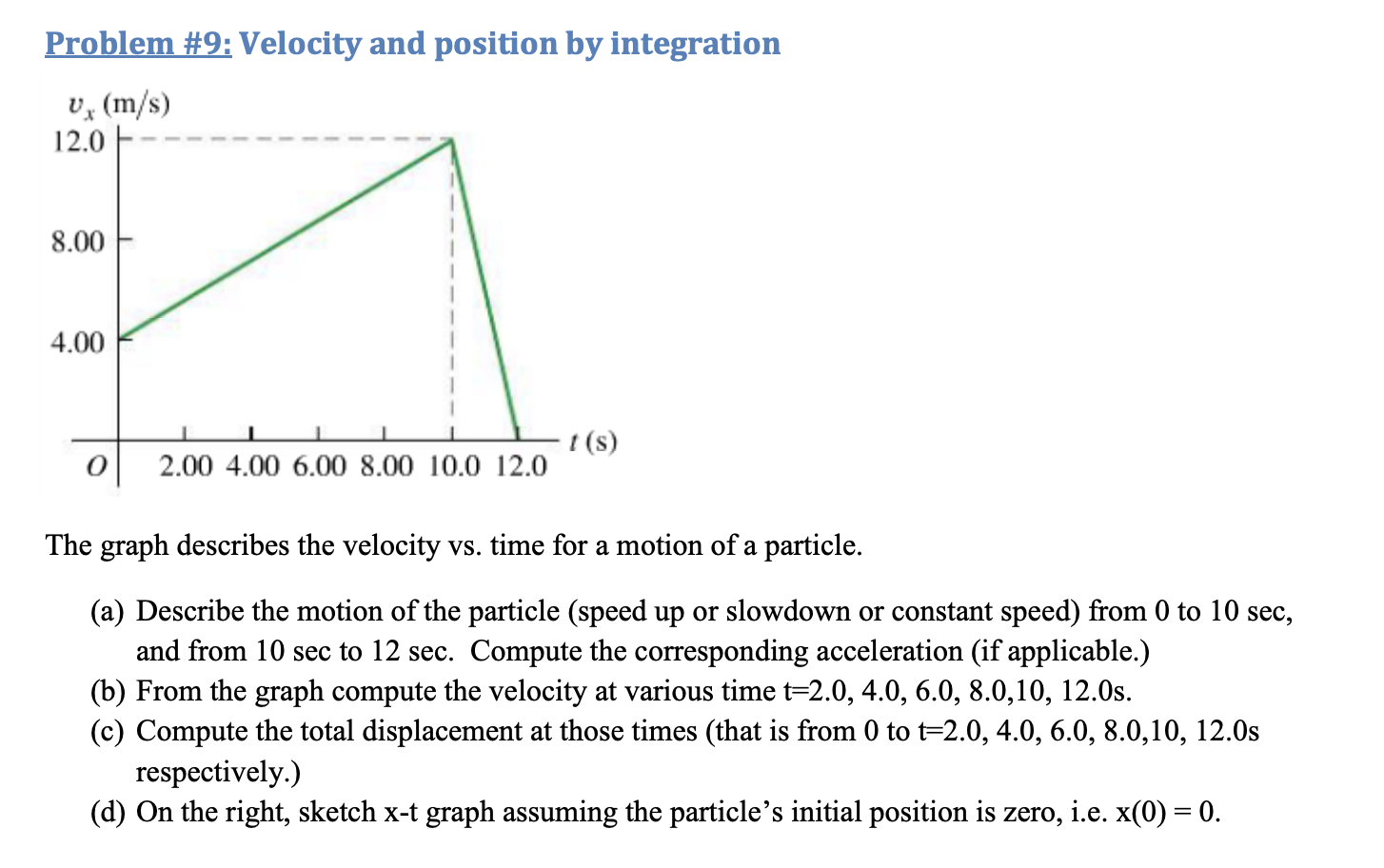 Solved Problem #9: Velocity and position by integration U, | Chegg.com