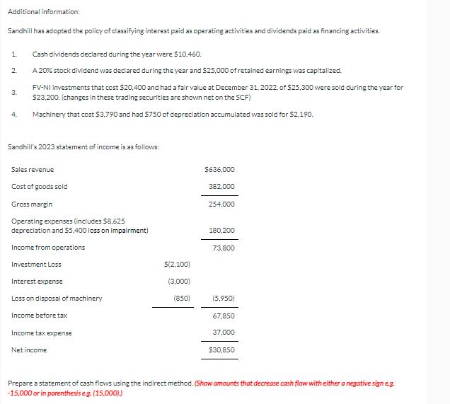 Solved SFP accounts of Sandhill Inc, which follows IFRS, | Chegg.com