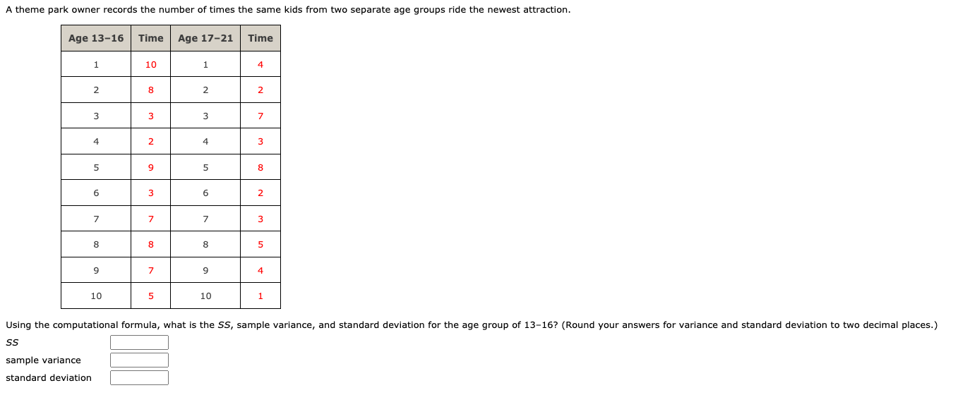 Solved Using The Computational Formula What Is The Ss 