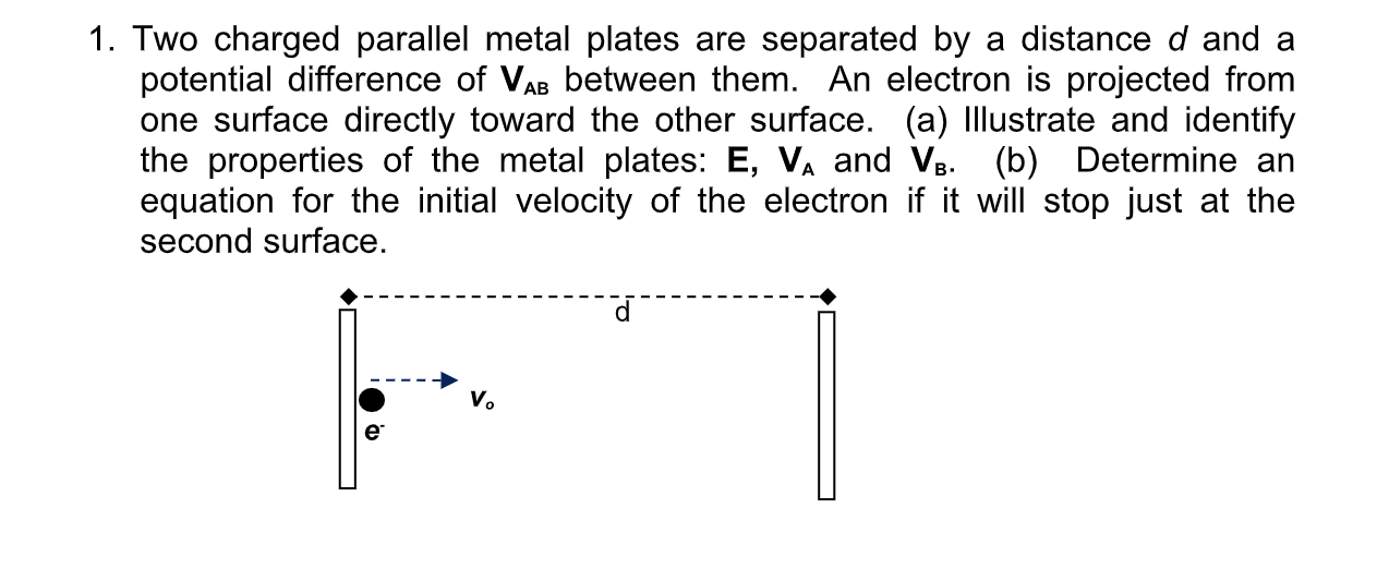 Solved 1. Two charged parallel metal plates are separated by | Chegg.com