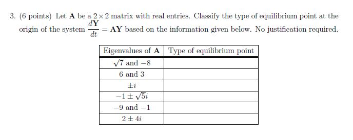 Solved 3. (6 points) Let A be a 2 x 2 matrix with real | Chegg.com