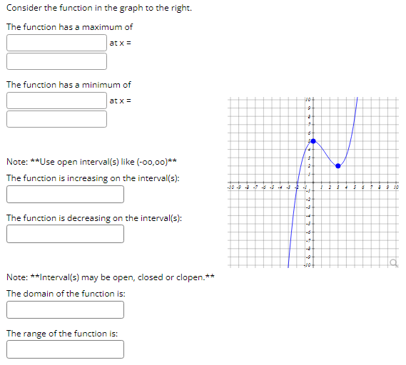 Solved Note: ∗∗ Use open interval(s) like (−∞,00)∗⋆ The | Chegg.com