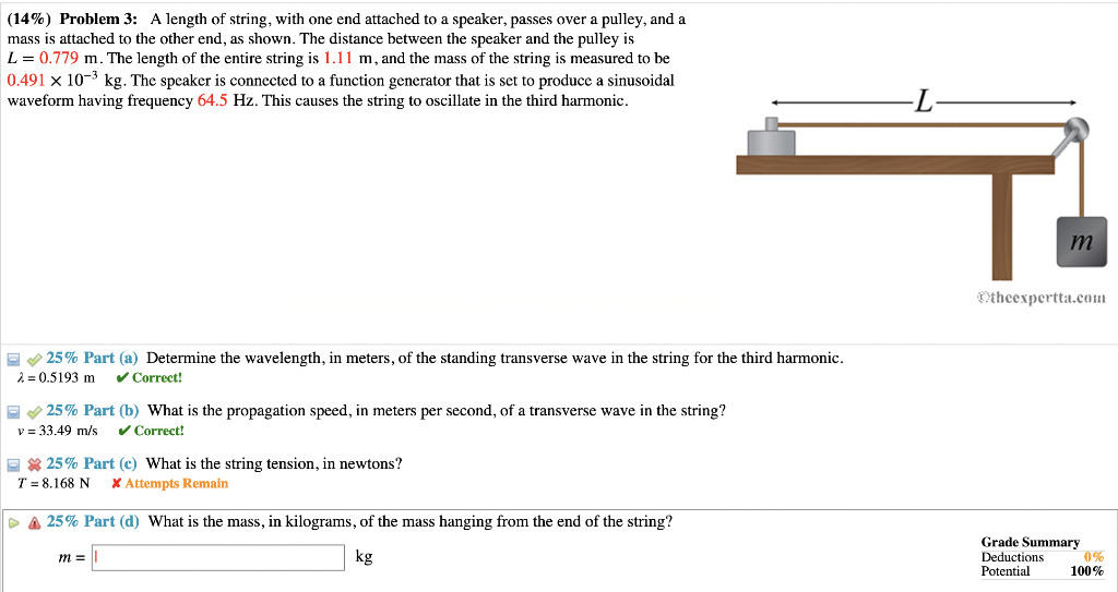 (14\%) Problem 3: A length of string, with one end | Chegg.com