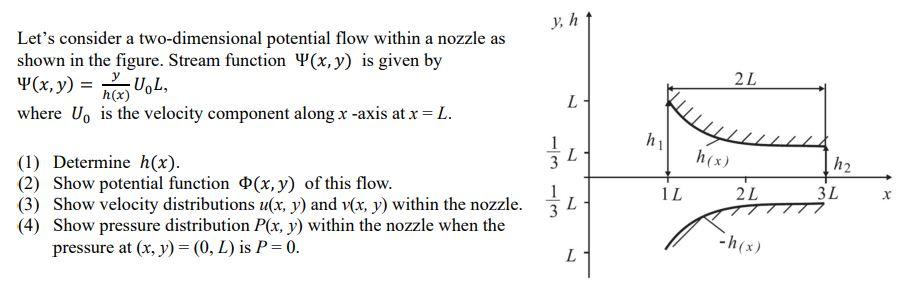 Solved Let's consider a two-dimensional potential flow | Chegg.com
