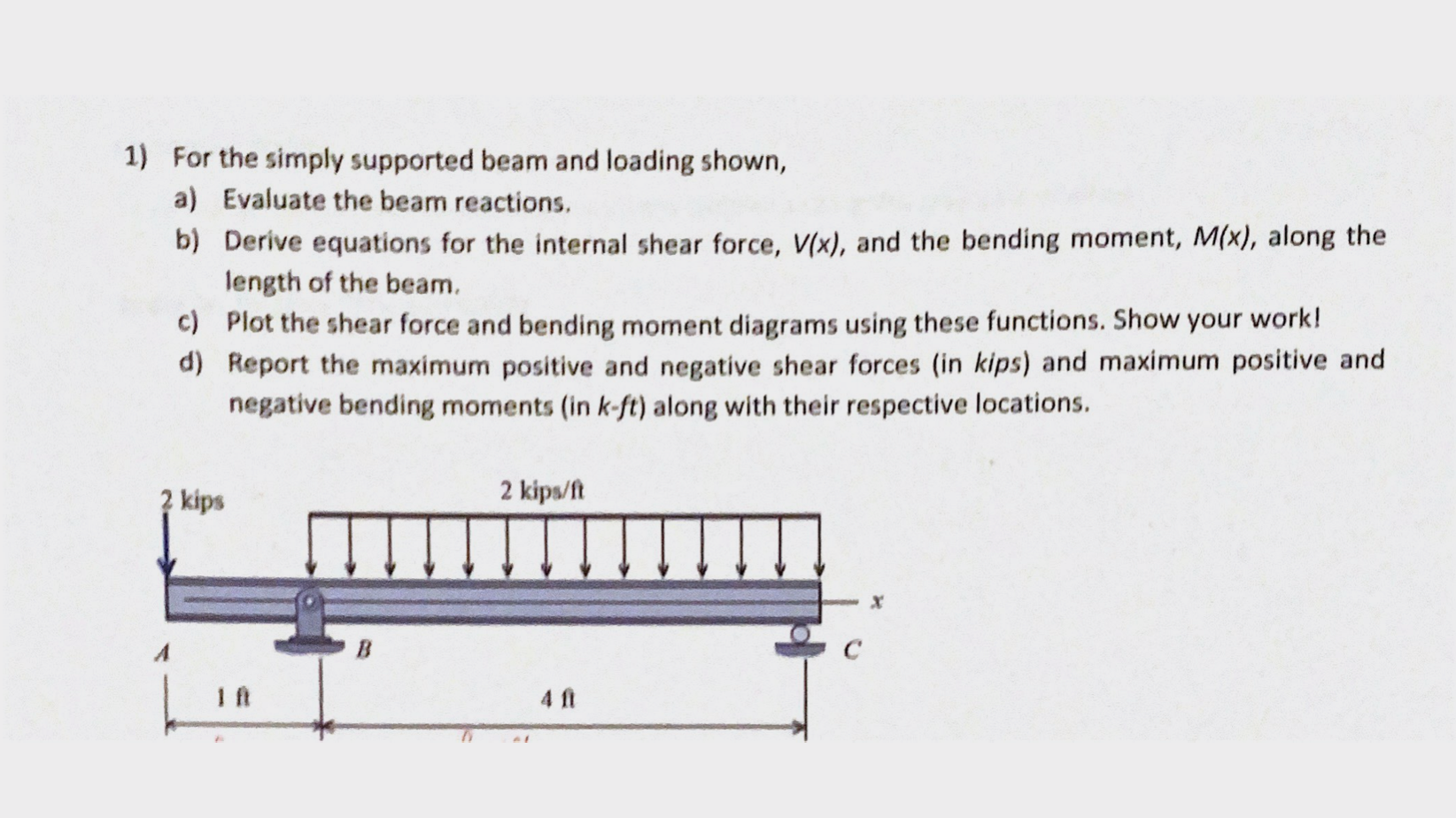 Solved 1) For the simply supported beam and loading shown, | Chegg.com