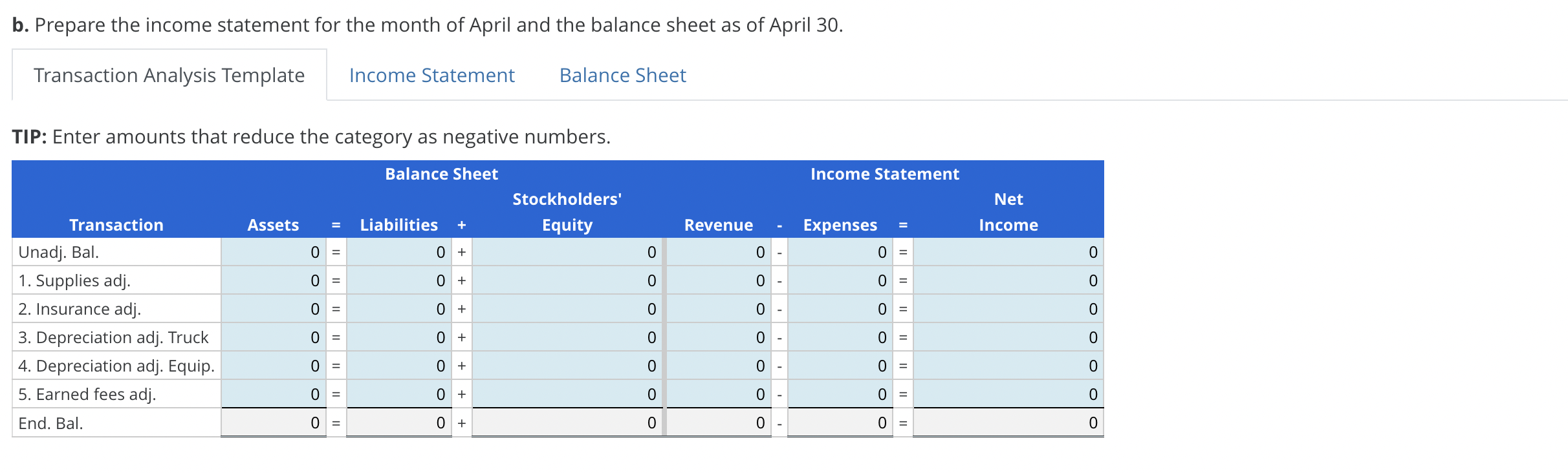 Solved Transaction Analysis and Adjustments Mark Ladd opened | Chegg.com