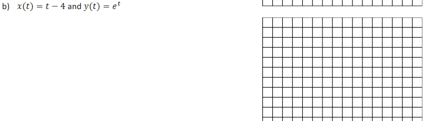 Solved 1. Great a table of values and sketch a graph of the | Chegg.com