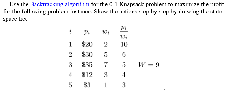 Use the Backtracking algorithm for the 0-1 Knapsack | Chegg.com