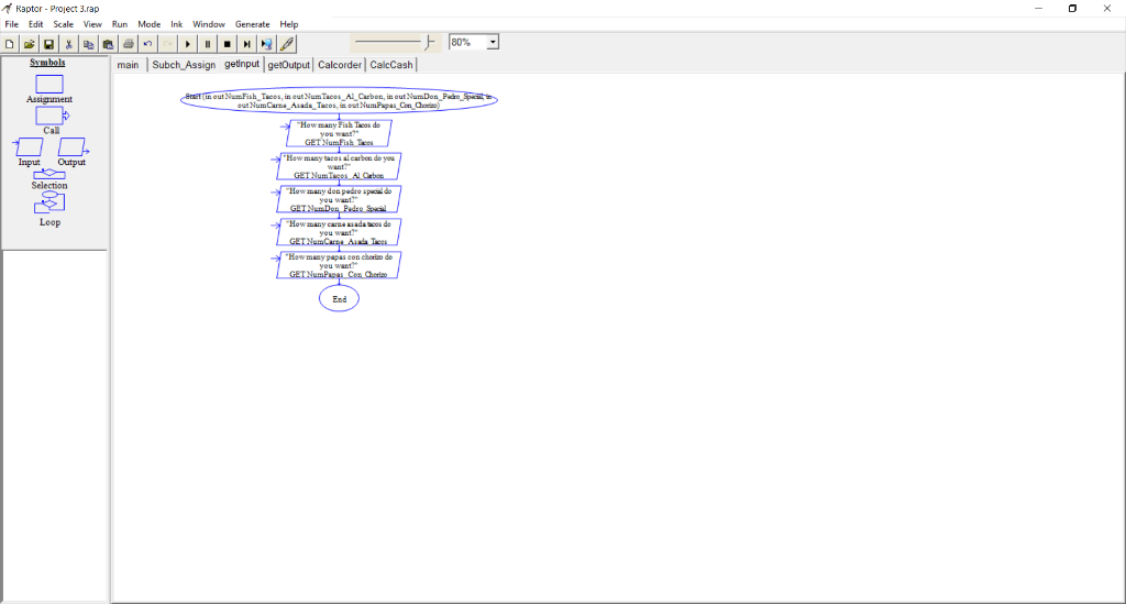 Solved You will use your previous programming project as a | Chegg.com