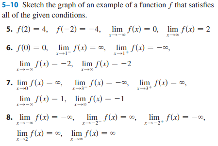 Solved 5-10 Sketch the graph of an example of a function f | Chegg.com