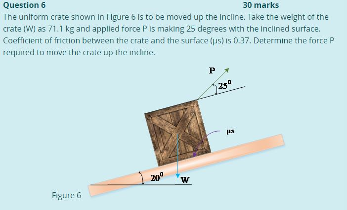 Solved Question 6 30 marks The uniform crate shown in Figure | Chegg.com
