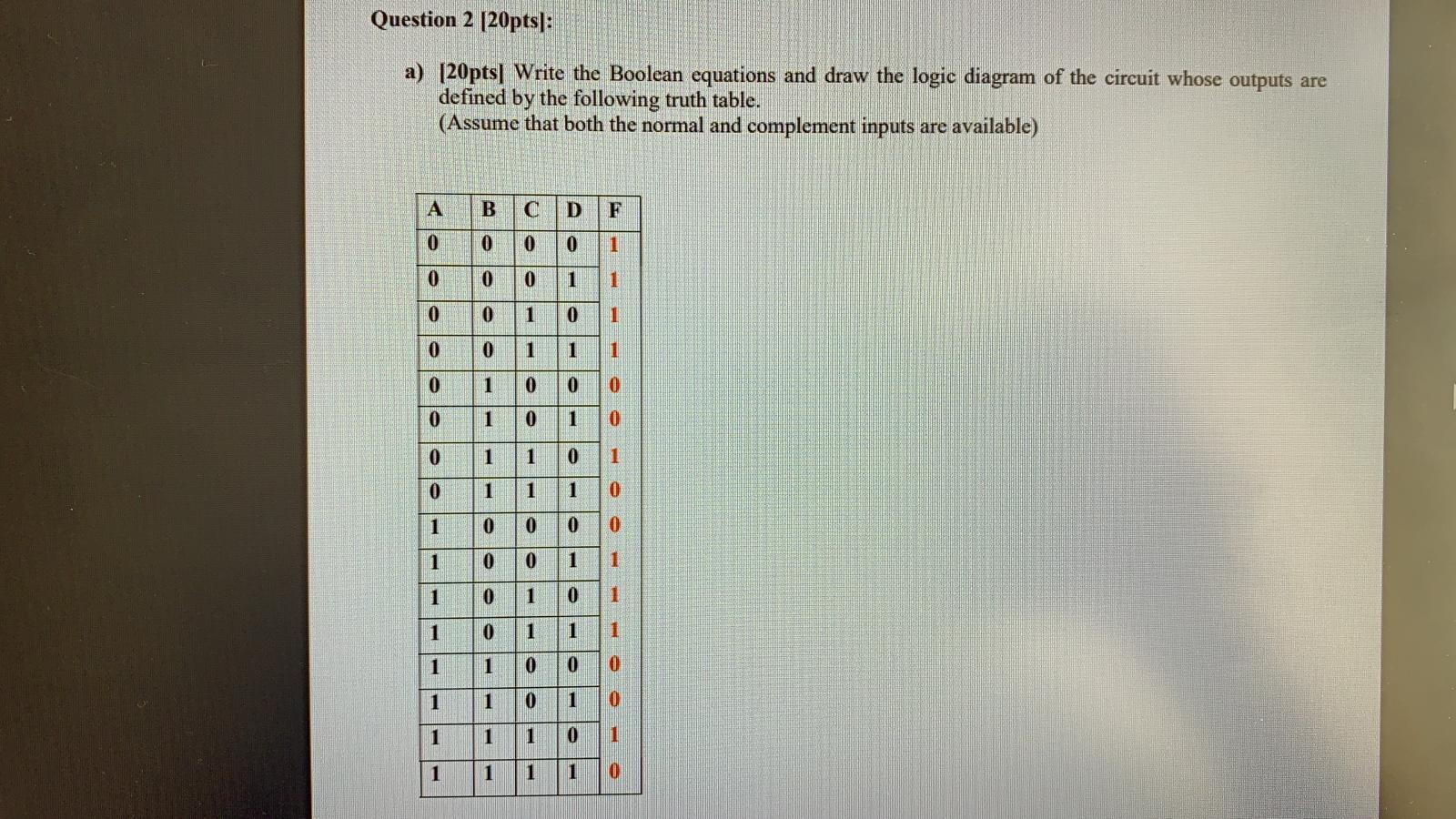 Solved Question 2 20pts A 20pts Write The Boolean 2265