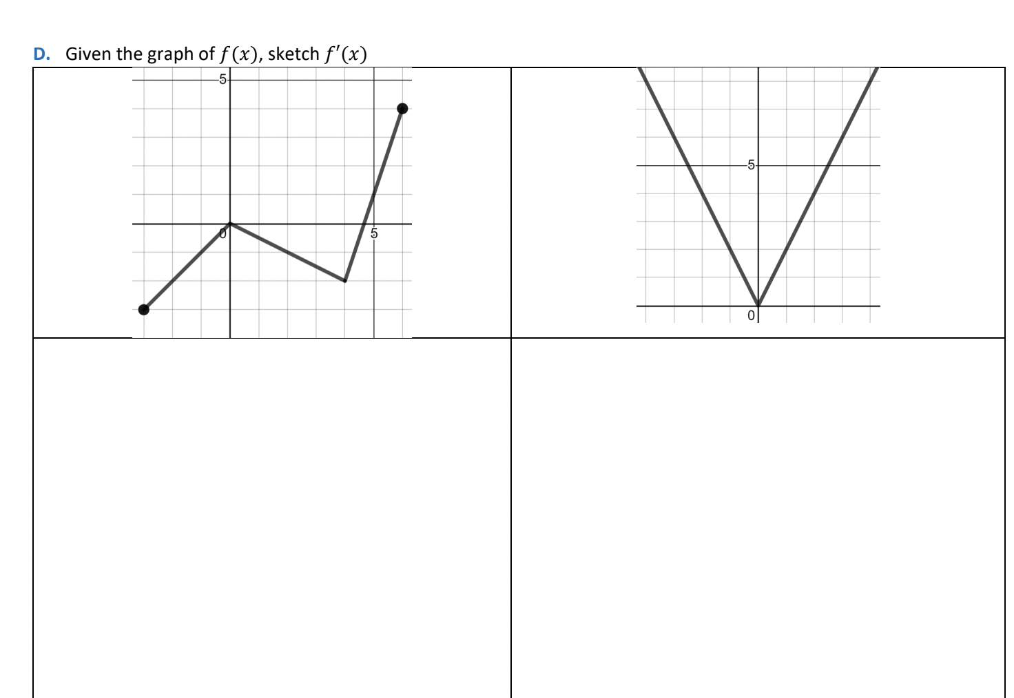 Solved D. Given the graph of f(x), sketch | Chegg.com