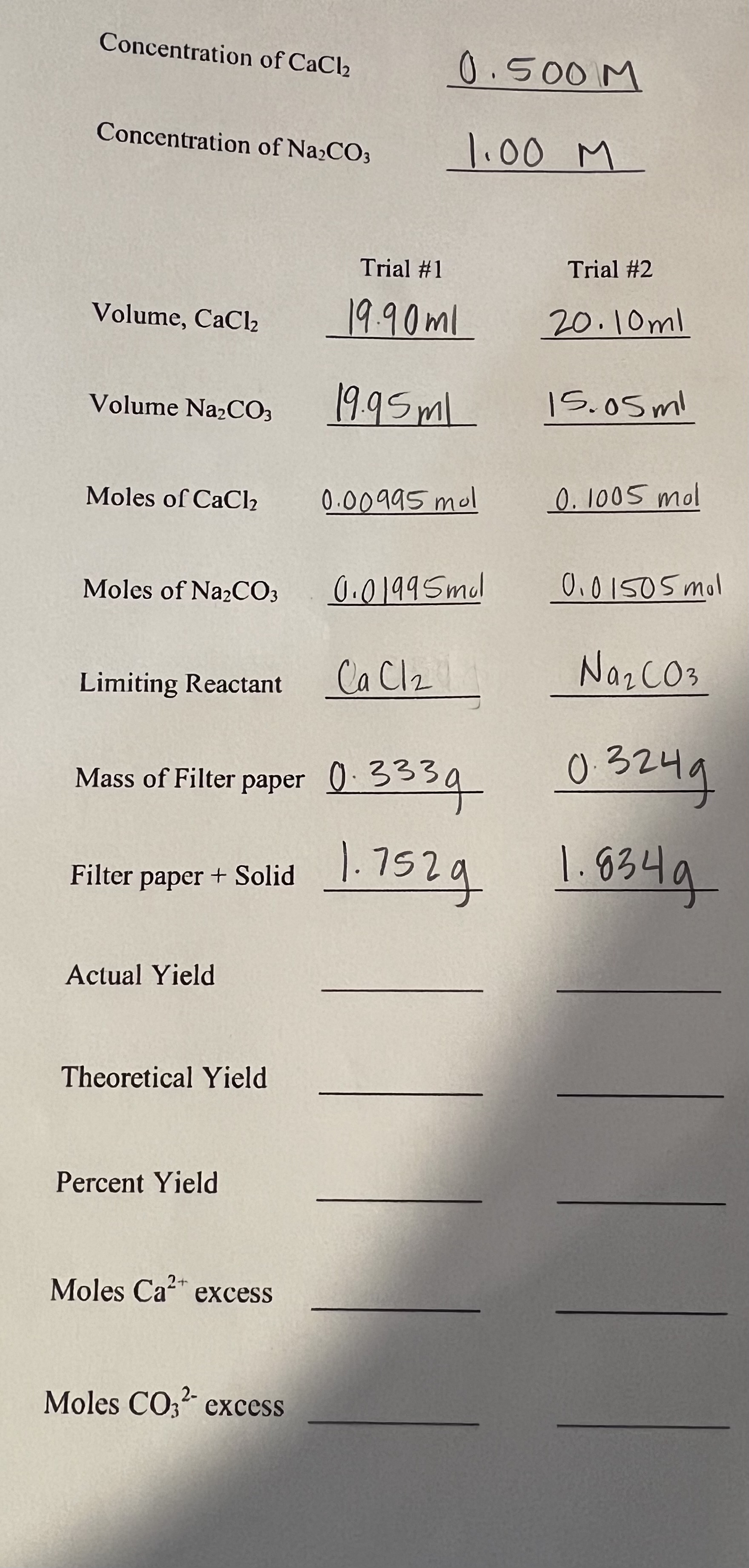 Solved \begin{tabular}{ccc} & Trial \#1 & Trial \#2 \\ | Chegg.com