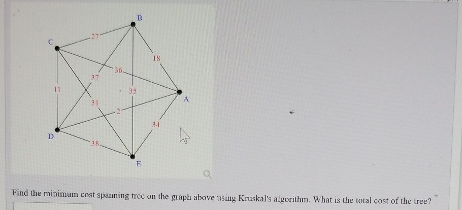Solved Find the minimum cost spanning tree on the graph | Chegg.com