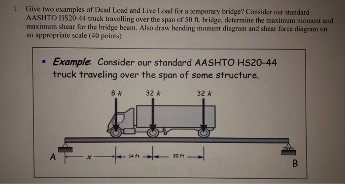 Solved 1. Give two examples of Dead Load and Live Load for a | Chegg.com