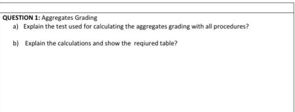 Solved QUESTION 1: Aggregates Grading a) Explain the test | Chegg.com