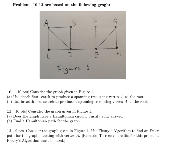 Solved Problems 10-12 are based on the following gragh: A B | Chegg.com