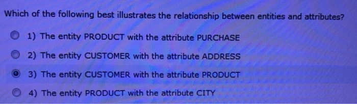 Solved You have been hired by a non-profit agency to | Chegg.com