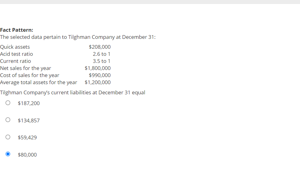Solved Fact Pattern: The selected data pertain to Tilghman | Chegg.com