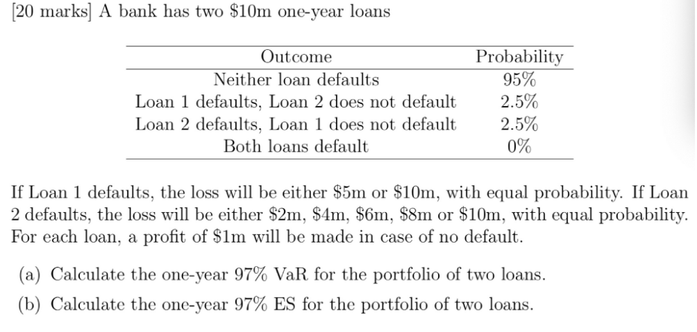 If Loan 1 defaults, the loss will be either $5m or | Chegg.com