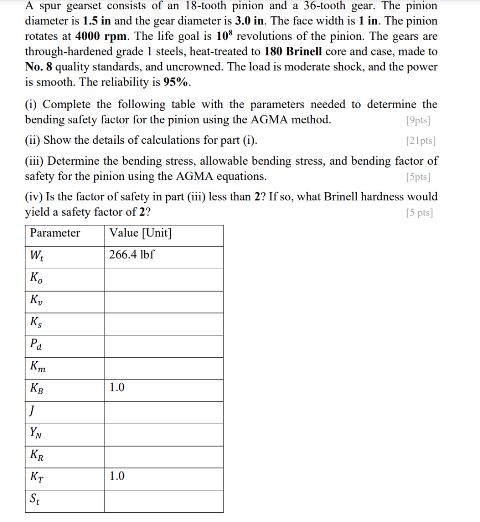 Solved A spur gearset consists of an 18-tooth pinion and a | Chegg.com