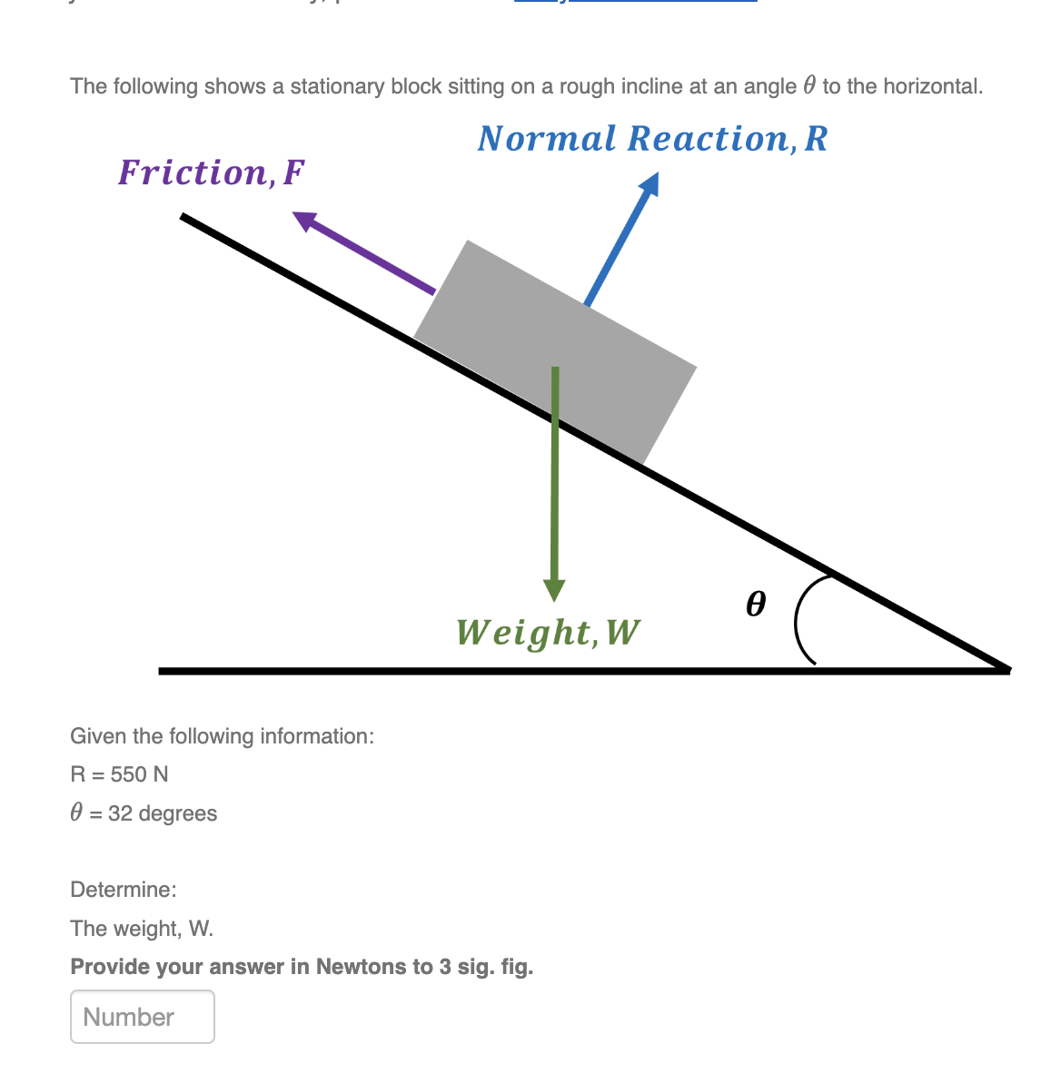 Solved The following shows a stationary block sitting on a | Chegg.com