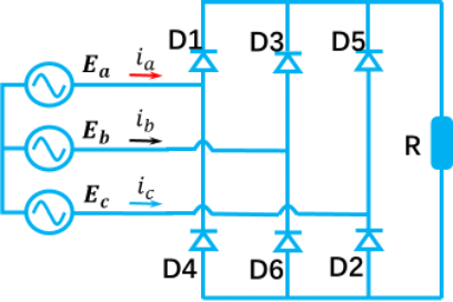 Solved For the three-phase uncontrolled rectifier with | Chegg.com