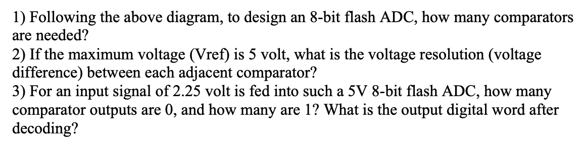 Solved The figure below shows a design of a 2-bit flash ADC: | Chegg.com