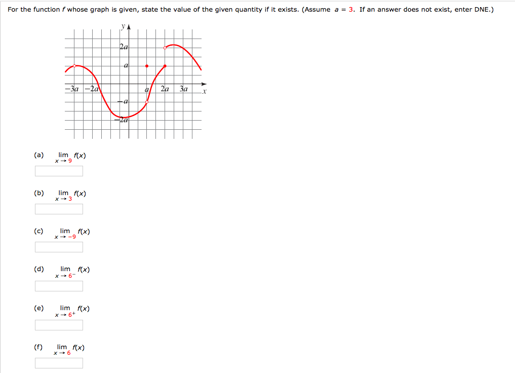 Solved For the function f whose graph is given, state the | Chegg.com