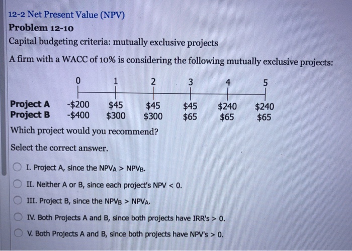 Solved 12-2 Net Present Value (NPV) Problem 12-10 Capital | Chegg.com