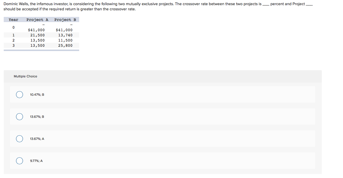 Solved percent and Project Dominic Walls, the infamous | Chegg.com