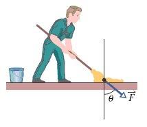 Solved In the figure a fastidious worker pushes directly | Chegg.com
