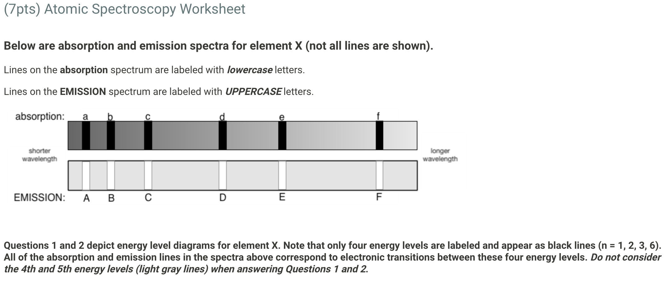 Solved 1. The energy diagram below depicts one possible | Chegg.com