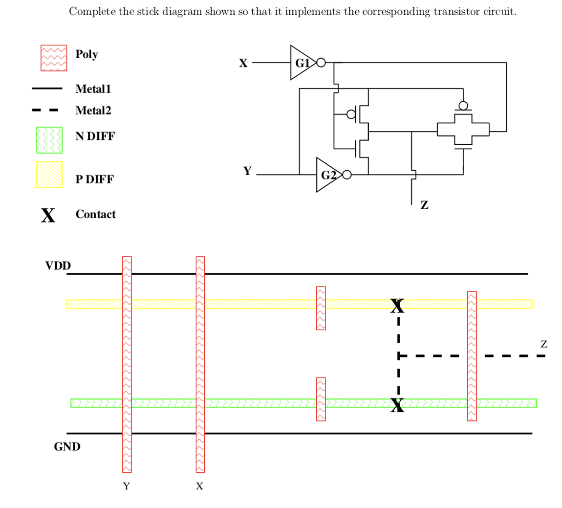 Solved Complete the stick diagram shown so that it | Chegg.com