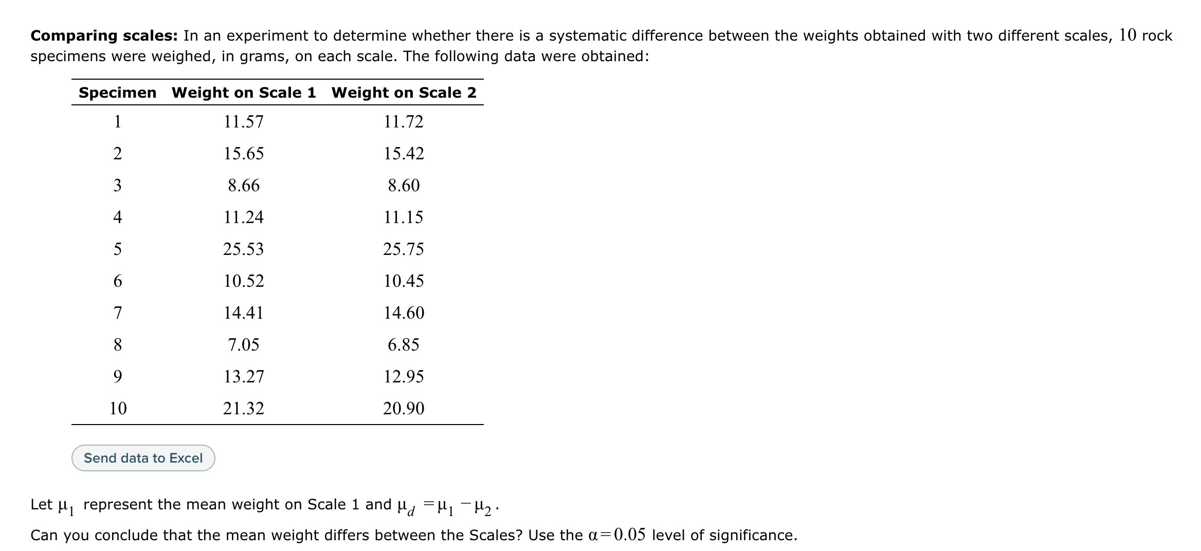 Solved Comparing scales: In an experiment to determine | Chegg.com