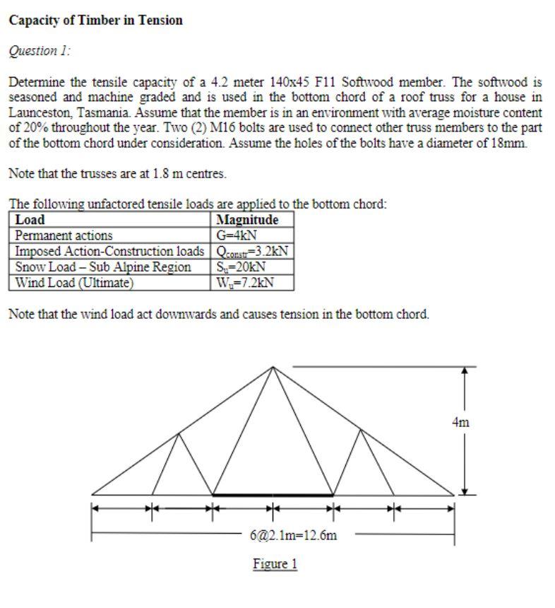 Solved Capacity of Timber in Tension Question 1: Determine | Chegg.com