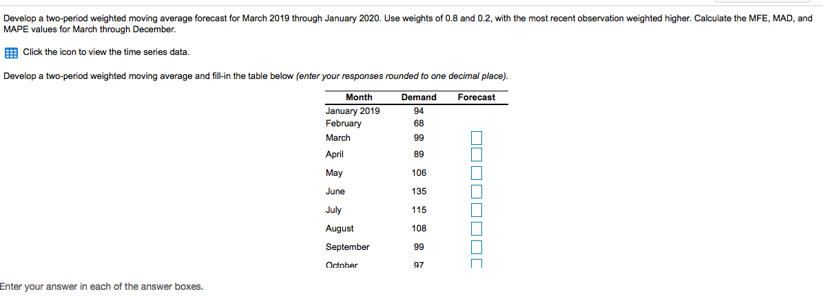Solved Develop A Two period Weighted Moving Average Forecast Chegg
