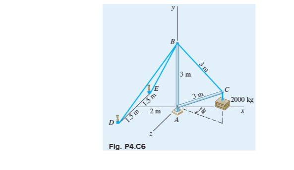 Solved The derrick shown supports a 2000-kg crate. It is | Chegg.com